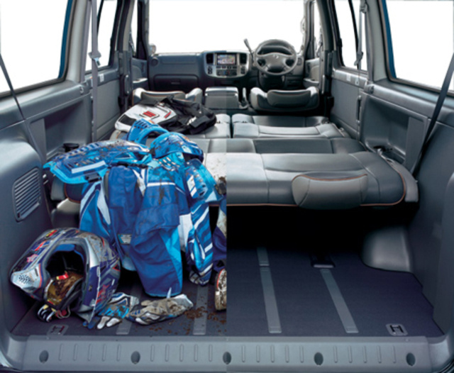 Nissan Caravan Coach Gx Specs, Dimensions and Photos | CAR FROM JAPAN