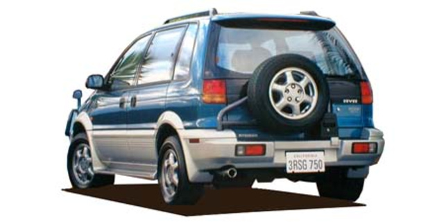 Mitsubishi Rvr Open Gear Specs, Dimensions and Photos | CAR FROM JAPAN