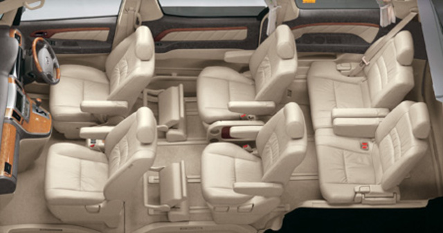 Toyota Alphard V Ms Specs, Dimensions and Photos | CAR FROM JAPAN
