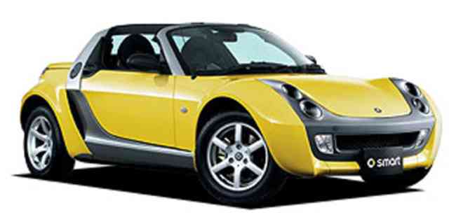Mcc Smart Smart Roadster Limited Specs, Dimensions and Photos | CAR ...