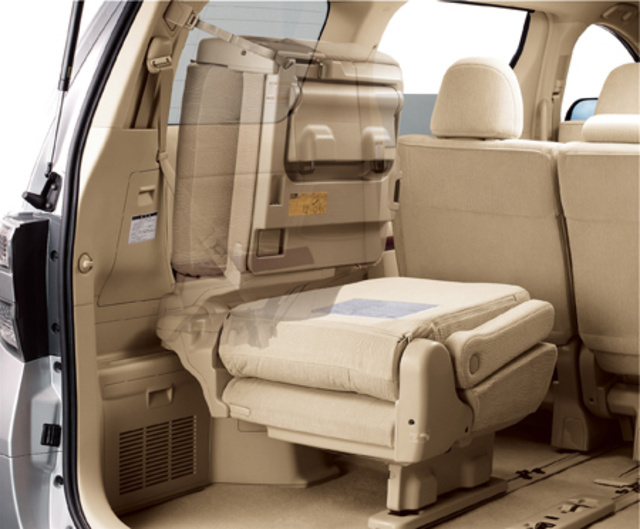 Toyota Alphard 350g L Package Specs, Dimensions and Photos | CAR FROM JAPAN