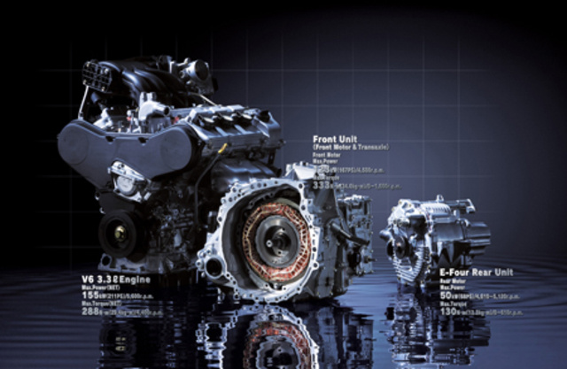 Toyota Harrier Hybrid Premium S Package Specs, Dimensions and Photos ...