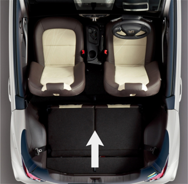 Toyota Iq 100g Specs, Dimensions and Photos | CAR FROM JAPAN